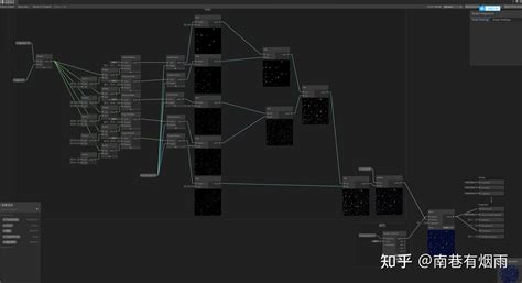 逼真的水下视差——unity shader graph制作水下漂浮杂质效果 知乎