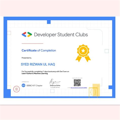 Syed Rizwan Ul Haq On Linkedin Python Opportunities Machinelearning