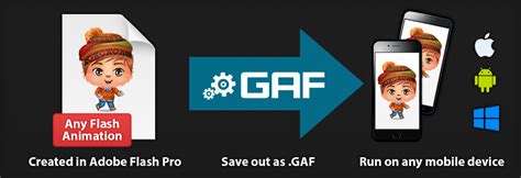 Released Gaf Pro Flash To Unity Playback Of Any 2d Animation Created In The Adobe Flash Pro