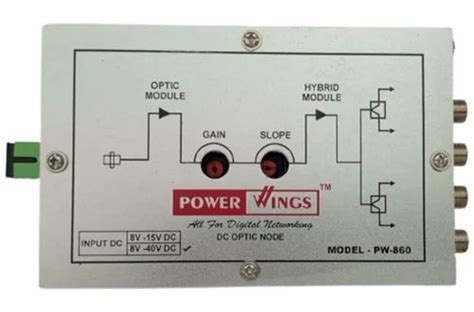 5 W 50 Hz Power Wings PW 860 DC Optical Node 12 Dbm At Rs 950 Piece In Noida ID 26387734373