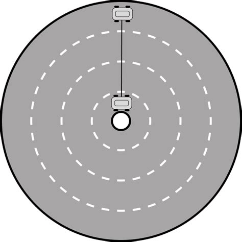 Eei Cast Test Full Guide And Free Practice For 2024 Aptitude Test