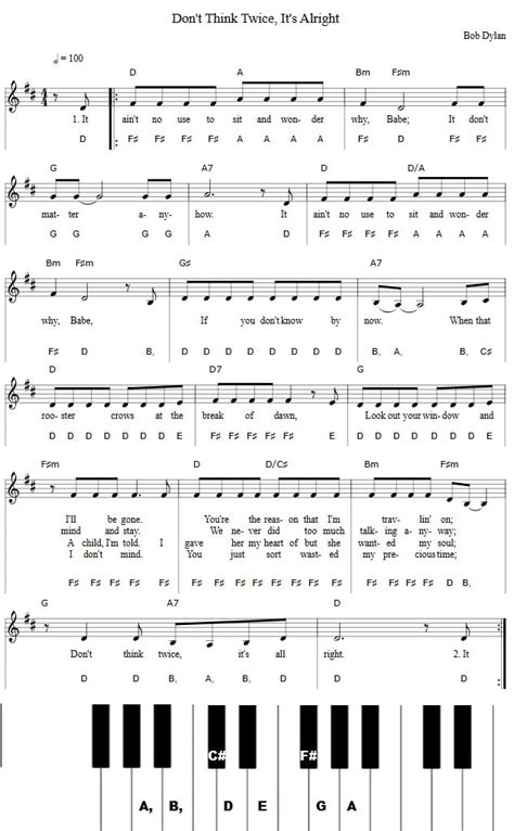 Dont Think Twice Its All Right Sheet Music And Guitar Tab By Bob