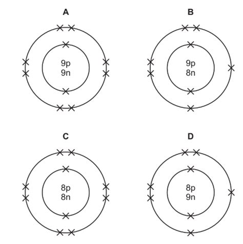 Cie Igcse Co Ordinated Science C2 3 Isotopes Exam Style Questions Paper 2