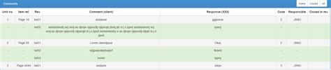 Angularjs How To Go About Binding Table Rows Together In Angular Stack Overflow