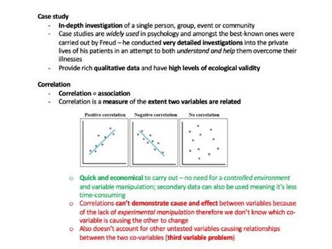 Research Methods Revision Aqa Psychology Teaching Resources