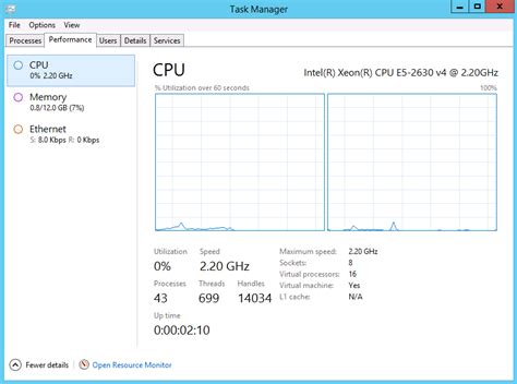 Decoupling Of Cores Per Socket From Virtual Numa Topology In Vsphere 6