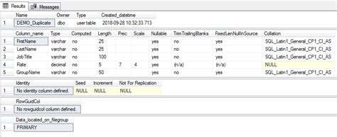 Overview Of The SQL Insert Statement