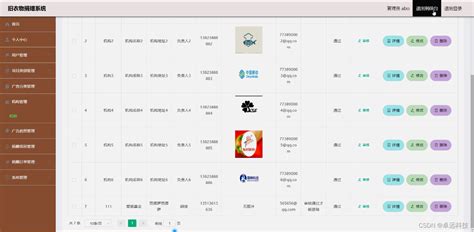 java毕业设计旧衣物捐赠系统（附源码、数据库） 基于java的“衣旧温暖”系统的设计与实现英文翻译 csdn博客