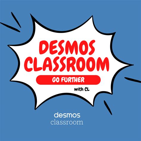 The Power Of Desmos Classroom Cl Teacher Tech
