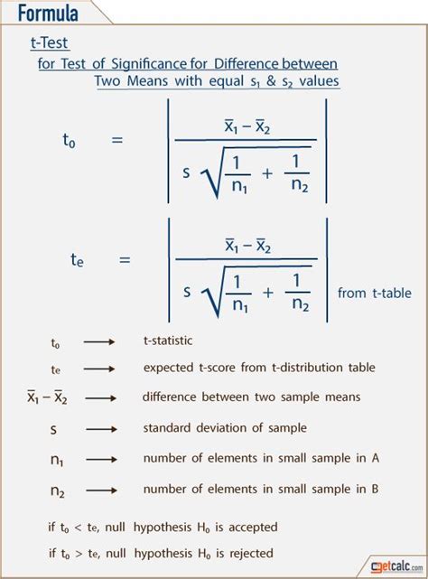 Basic Statistics And Probability Formulas Pdf Download In 2022