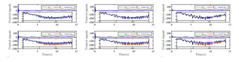 Adaptive State Observer Event Triggered Consensus Control For Multi