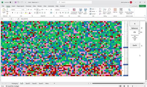 Daniel Yazdani Nia On Linkedin Microsoft Excel