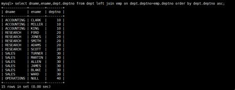 mysql数据库初阶 之 表的内连和外连 csdn博客