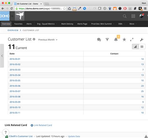 Month Grouping Of On Tables — Domo Community Forum