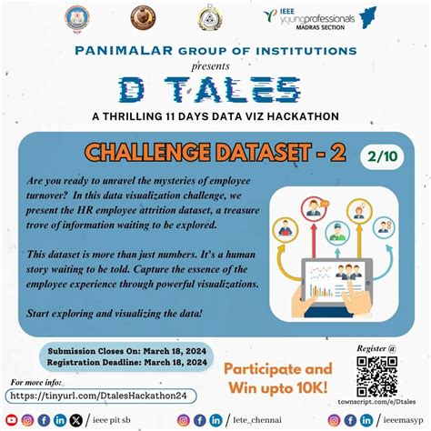 santha lakshmi s on linkedin datavisualization hranalytics