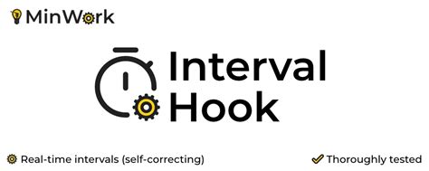 GitHub Minwork React Useful React Hooks And Components Libraries