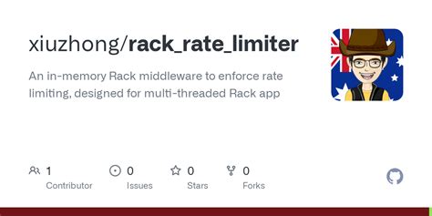 Github Xiuzhongrackratelimiter An In Memory Rack Middleware To Enforce Rate Limiting