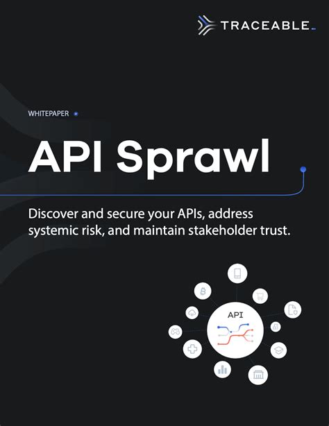 Api Security For Financial Services Traceable Api Security