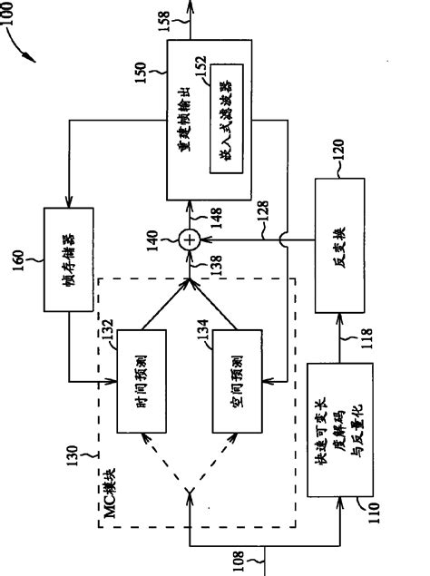 Low Complexity Video Decoder Eureka Patsnap