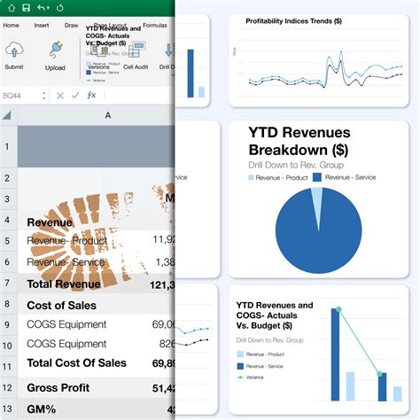 Datarails On Linkedin The Fpanda Software Solution For Excel Users