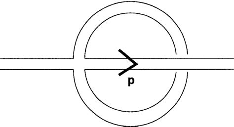 One Loop Non Planar Contribution To The Two Point Green Function Download Scientific Diagram