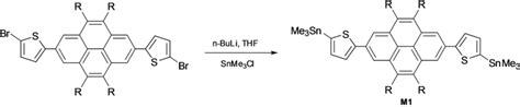 Synthetic Route Towards Monomers M1 Download Scientific Diagram