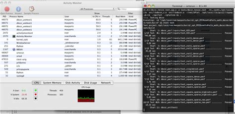 Two Tests Fail On Macos Ppc Dbcsrunittest2 Dbcsrunittest3 · Issue