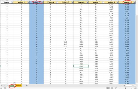 Xl 2016 Récuperer La Valeur Minmax Dune Plage Variable Macros Et Vba Excel