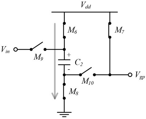 Hold Phase In Bootstrap Circuit A Nmos Bootstrap B Pmos Bootstrap Download Scientific
