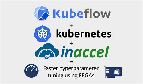 Accelerate Ml Workflows With Kubeflow Using Inaccel Fpga Orchestrator By Inaccel Medium