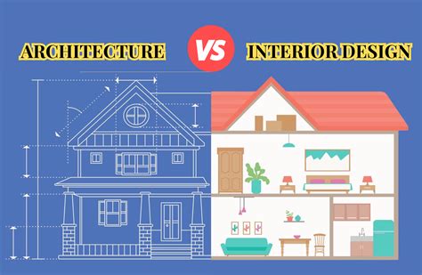 Exploring The Distinction Architecture Design Vs Interior Design