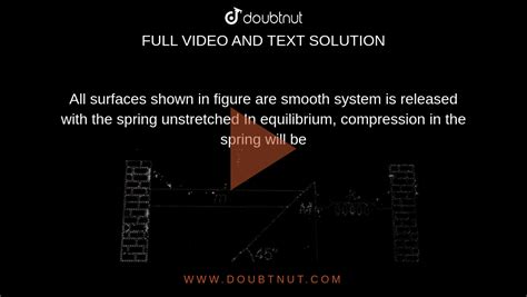 All Surfaces Shown In Figure Are Smooth System Is Released With The S