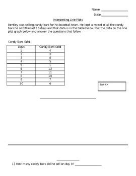 Line Plot Practice By MissMichael86 Teachers Pay Teachers