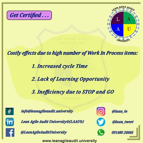 Hangout Agile Global Learning Community Haglc On Linkedin Aop Agile Yeswebeingagile