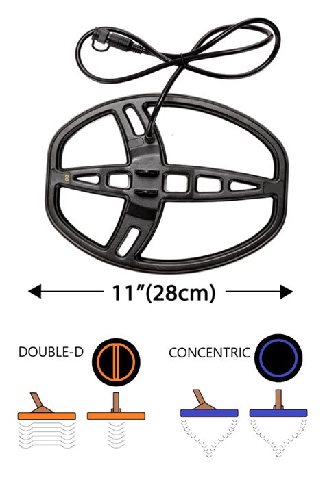 How To Wrap Coil Wire On Metal Detector At Michelle Bishop Blog