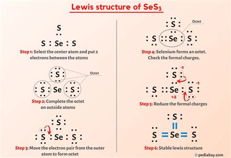 Ses3 Lewis Structure In 6 Steps With Images