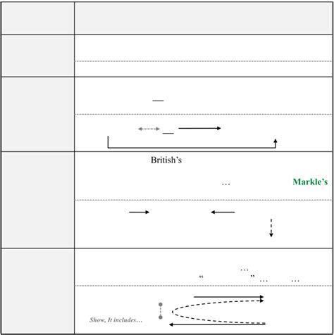 [논문 리뷰] Knowra Knowledge Retrieval Augmented Method For Document Level Relation Extraction With