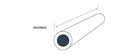 Guide To Pipe Measurement And Inspection OMS Optical Metrology Services Ltd