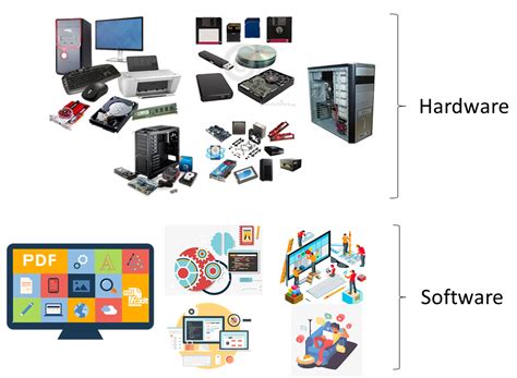 Diferencias Entre Hardware Y Software