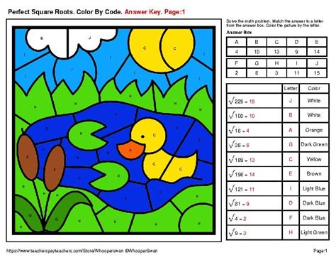 Perfect Square Roots Color By Code Coloring Pages Pond Life