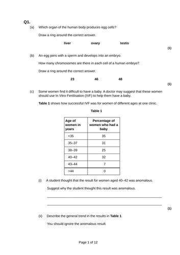 Treating Infertility Gcse Bio Teaching Resources