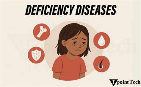 Deficiency Diseases Class 6 Notes Tpoint Tech