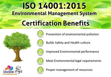 Discover The Benefits Of Iso 14001 Certification