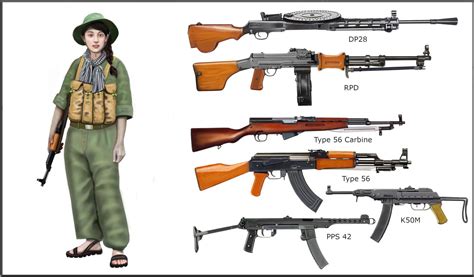 Viet Cong Vietnam War Weapon Weapons And Equipment Vietnam War