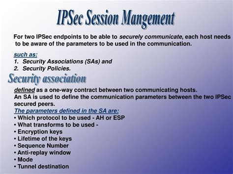 Ppt Internet Protocol Security Ipsec Powerpoint Presentation Free Download Id6194797