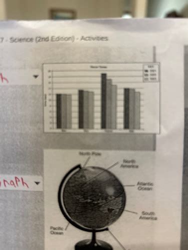 Science Review Flashcards Quizlet