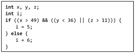 Estimating The Volume Of The Solution Space Of Smtlia Constraints By