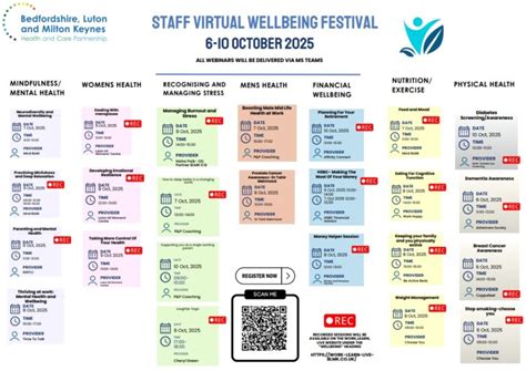 The Blmk Ics Wellbeing Festival 2025 Blmk Icb