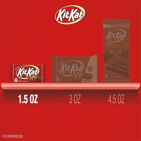 Kit Kat Milk Chocolate Wafer Candy 36 Count Pack Individually Wrapped 1 5 Oz Bars Buy Now