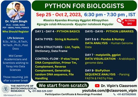 Ngsworkshop Dnaseq Ngs Linux Anaconda Fastqc Multiqc Samtools
